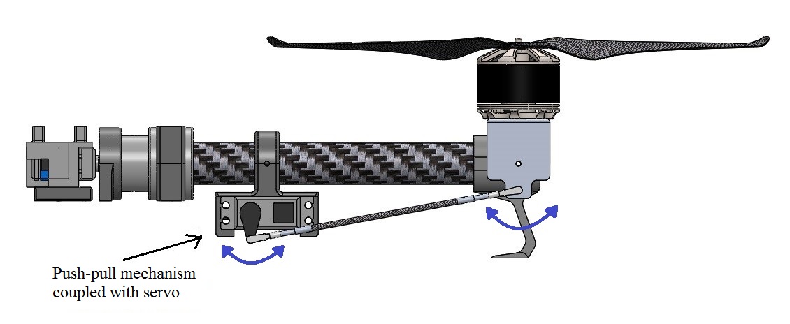 Dual-Axis Tilting Quadcopter