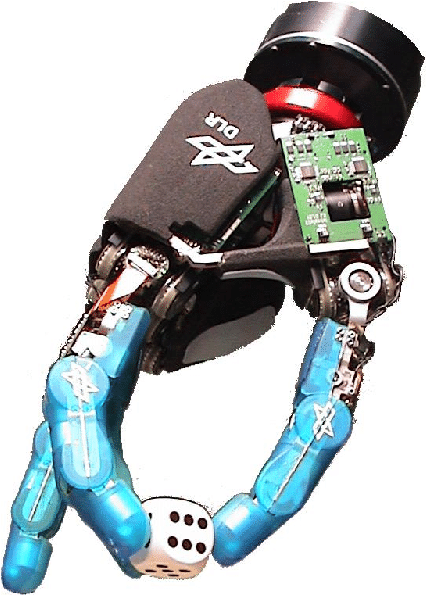 DLR Hand II