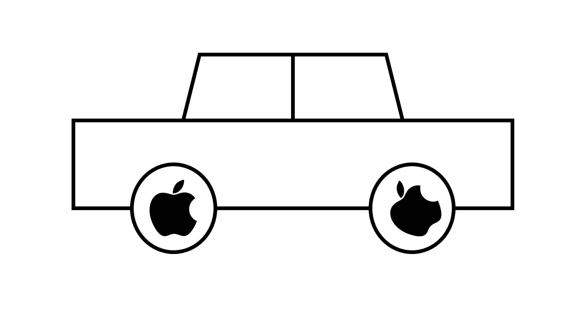 The Apple Car & What We Know So Far