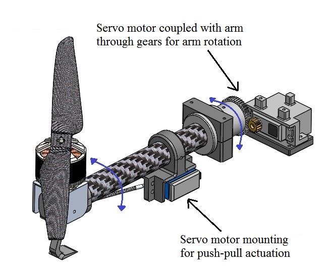 Dual-Axis Tilting Quadcopter